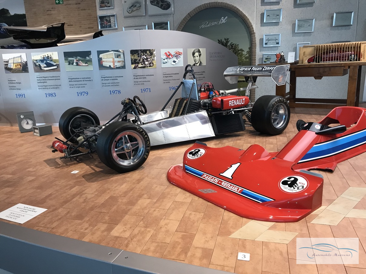 Horacio Pagani Musem Visit - Automobile Museums